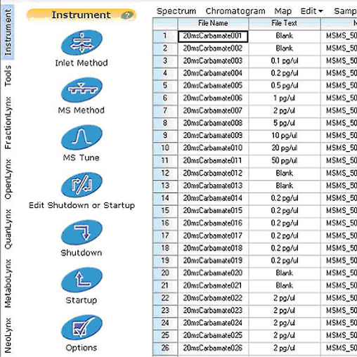 Mass spectrometry software - MassLynx™ - Waters Ges.m.b.H - analysis / data management / for control