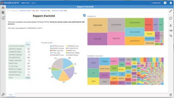 Medical software - Evolucare Analytics - EVOLUCARE - data analysis ...