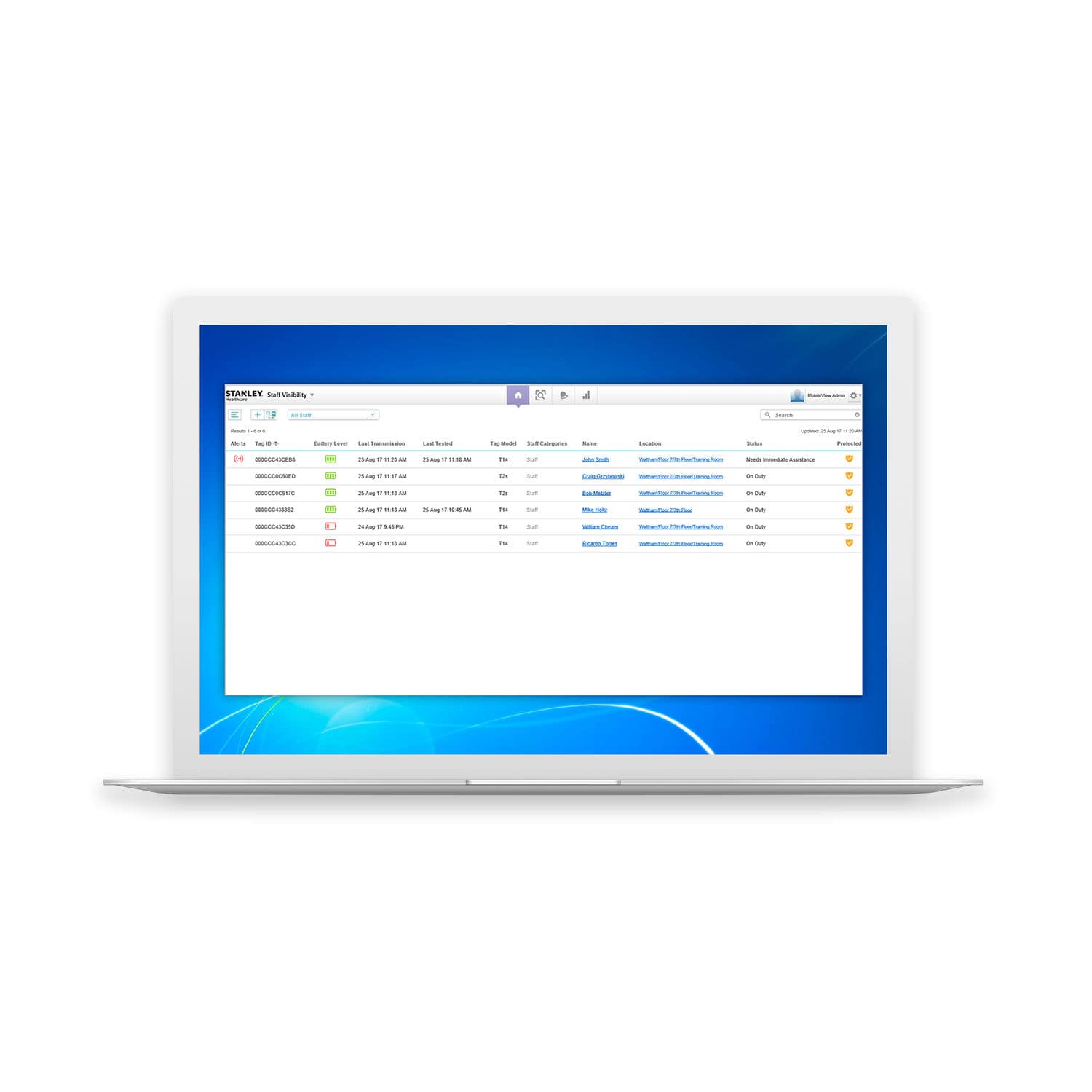 Data management and tracking system - MobileView - Securitas Healthcare ...