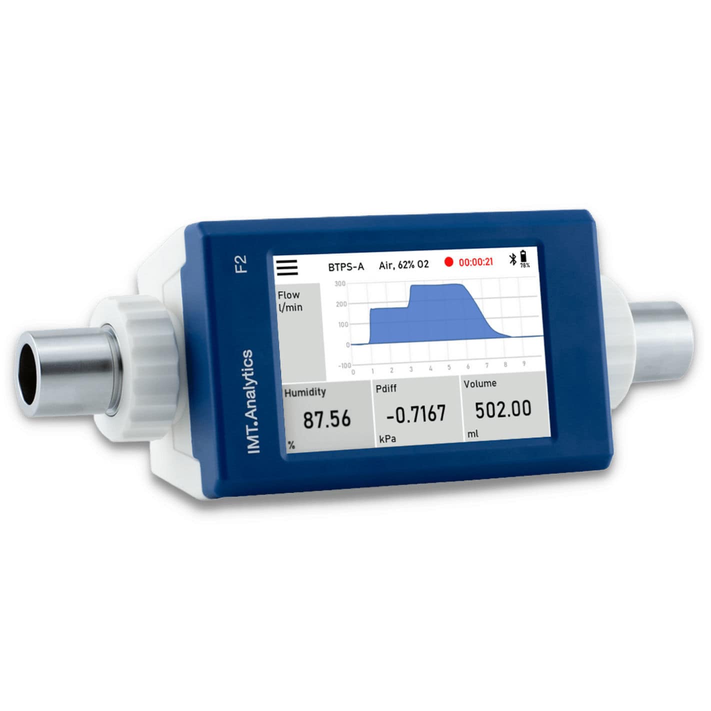Digital flow meter - F2 - RIGEL Medical - gas / medical