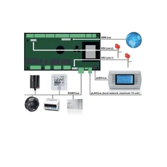 Temperature control unit - VECTIC - CIAT - humidity / for air handling ...