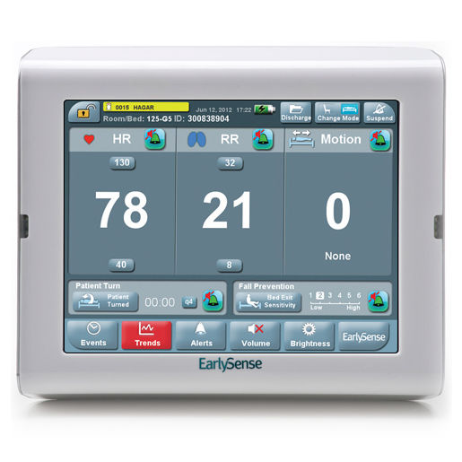 Compact multi-parameter monitor - EarlySense All-in-One - EarlySense ...