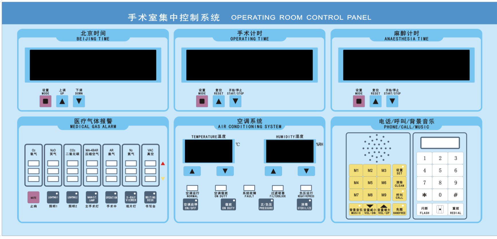 Humidity control panel - BF-MOTCS - BLACKFISH INDUSTRIES (SHANGHAI) CO ...