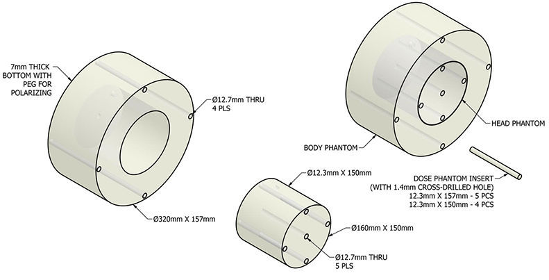 CT scan test phantom / head - 20CT20 - Radcal