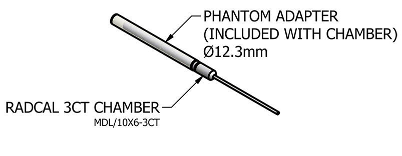 CT scan test phantom - 20CT20 - Radcal - head