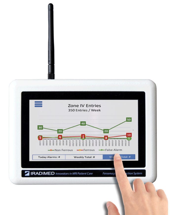 Door alert system - IRADIMED CORPORATION