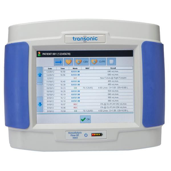 Cascade filtration monitor with touchscreen - HD03 - Transonic