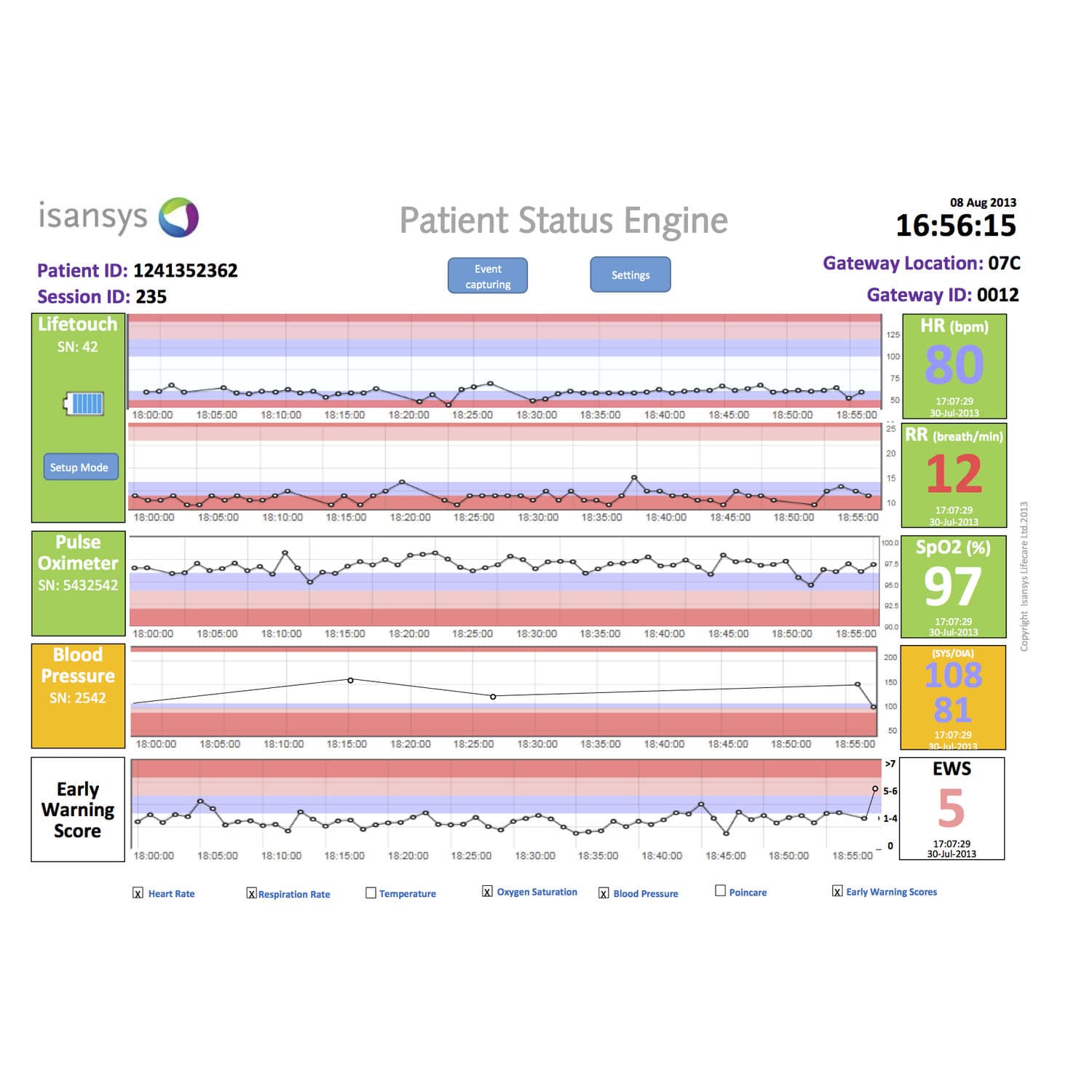 Vital sign telemonitoring iOS application - Isansys Lifecare