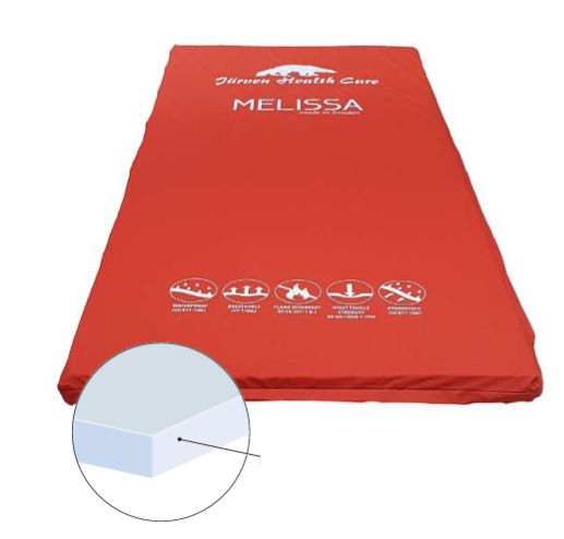 Alternating pressure mattress overlay - Melissa 12 - Järven - 80x200 cm ...