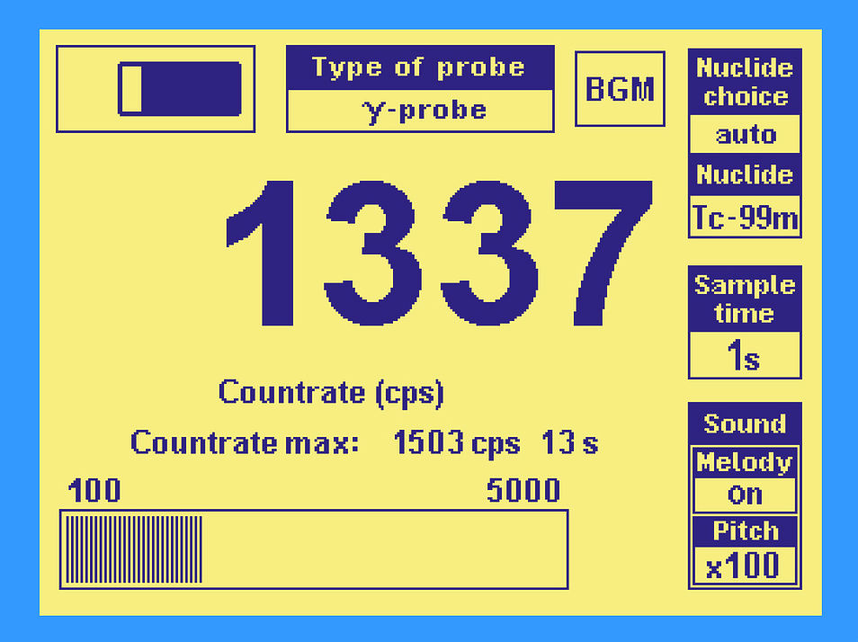 Sentinel lymph node detection gamma probe - SG04 - Crystal Photonics ...
