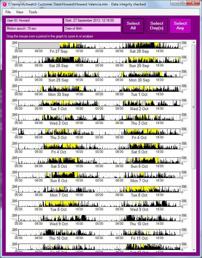 Analysis software - MotionWare - CamNtech - data management / physical ...