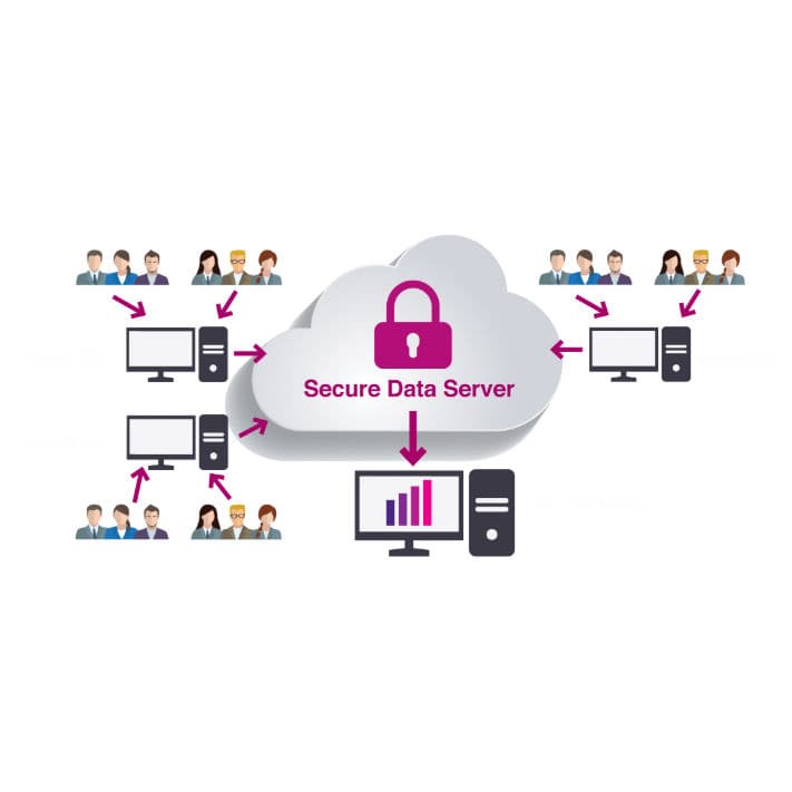 Medical cloud computing solution - CDM - CamNtech