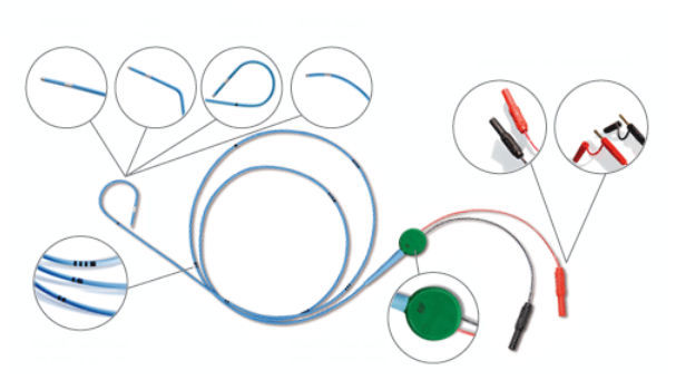 Cardiac stimulation lead / bipolar - TB® - Oscor