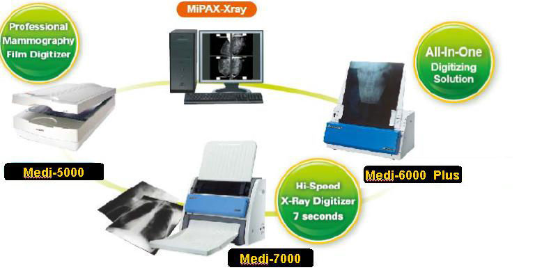 Medical imaging PACS - MiPAX-Xray Workstation - Microtek International Inc
