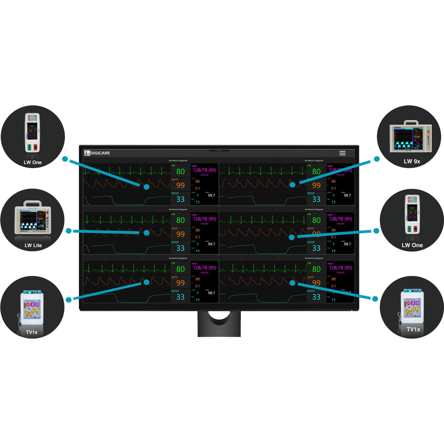 Veterinary central monitoring station - CentralVue CV10x - Digicare ...