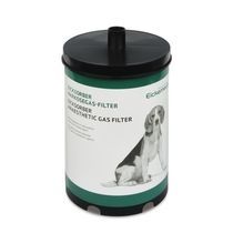 Carbon dioxide absorbent - All medical device manufacturers