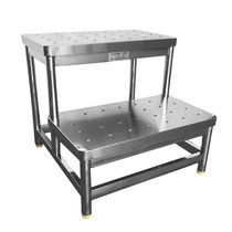 Stainless steel step stool - All medical device manufacturers - Page 2