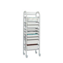 Mobile rack - All medical device manufacturers