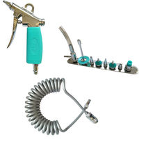 Medical gun - All medical device manufacturers