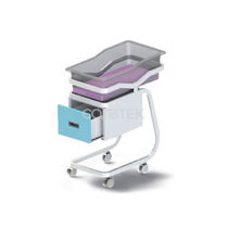 Hospital bassinet, Hospital crib - All medical device manufacturers