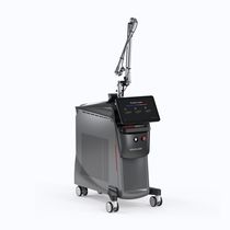 Dermatology laser - All medical device manufacturers