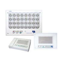 Intercall Systems: Medical Technical Facilities - MedicalExpo