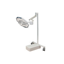 Panalex Medical: Surgery unit - MedicalExpo