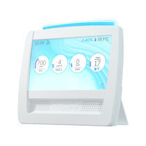 Carbon dioxide sensor, CO2 sensor - All medical device manufacturers