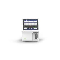 Automatic hematology analyzer, Automated hematology analyzer - All ...