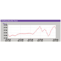 STARR Life Sciences: Laboratory - MedicalExpo