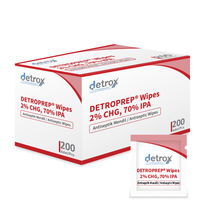 Detro Healthcare: Hygiene - MedicalExpo