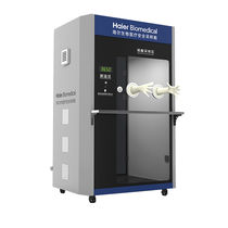 Sampling Cabin Sampling Booth All Medical Device Manufacturers