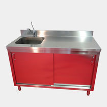 Medical sink, Medical wash basin - All medical device manufacturers