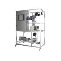 Diafiltration filtration system - All medical device manufacturers
