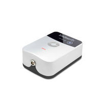 PalmSens: Laboratory - MedicalExpo