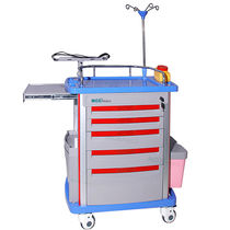 Hospital trolley, Hospital cart - All medical device manufacturers