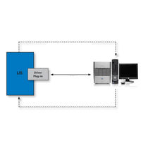 Cepheid : Laboratory - MedicalExpo