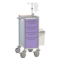 Trolley with IV pole, Cart with IV pole - All medical device manufacturers