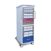 Hospital trolley, Hospital cart - All medical device manufacturers