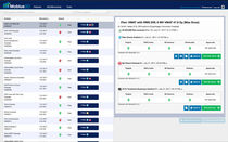 Varian Oncology: Secondary care - MedicalExpo