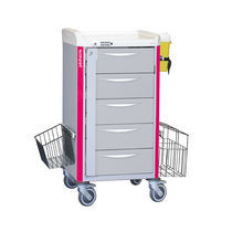 Emergency trolley, Emergency cart - All medical device manufacturers