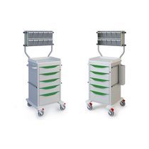 Catheter trolley, Catheter cart - All medical device manufacturers