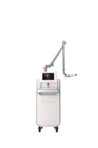 Dermatology laser - All medical device manufacturers