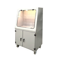 Cremulator, Cremation remains processor - All medical device manufacturers