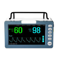 EtCO2 patient monitor, End-tidal CO2 patient monitor - All medical ...