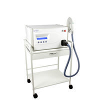 KTP laser - All medical device manufacturers