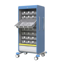 Catheter trolley, Catheter cart - All medical device manufacturers