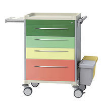 Dressing trolley, Dressing cart - All medical device manufacturers