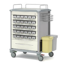 Isolation trolley, Isolation cart - All medical device manufacturers