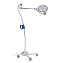 Gynecological examination lamp, Gynecological examination light - All ...